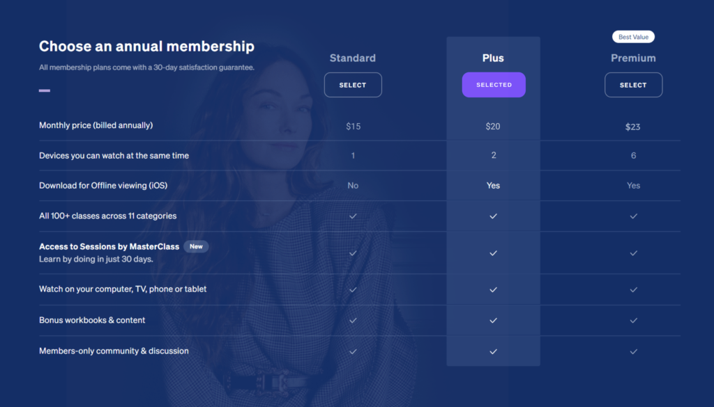Kelly Wearstler MasterClass Review - Codeless