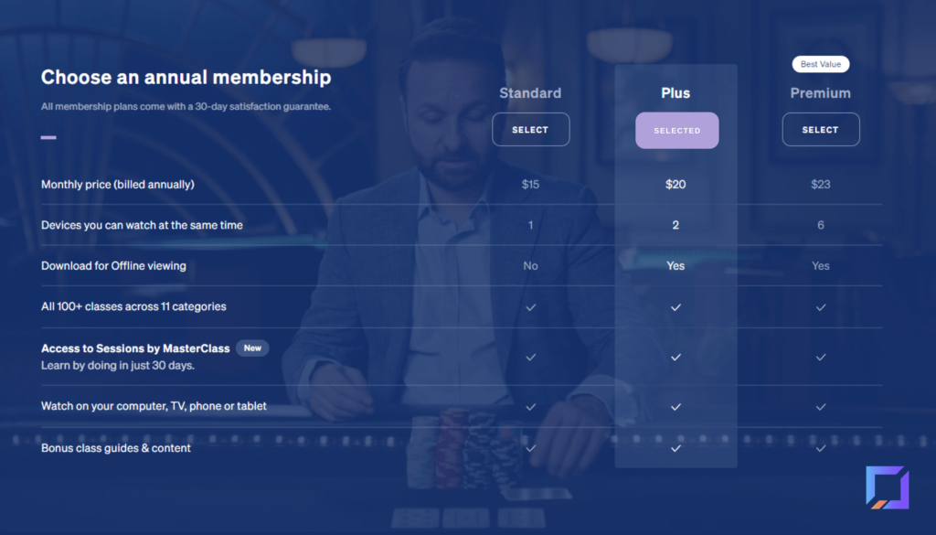 Daniel Negreanu MasterClass Review: Is it Worth it? - Codeless